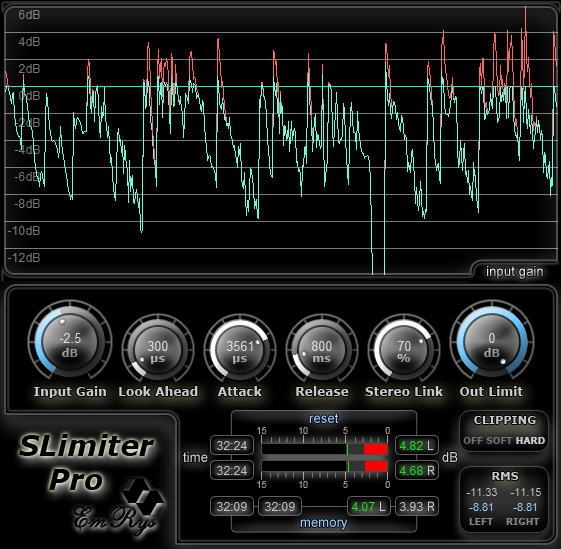 SLimiterPro - SaschArt Audio Plugins